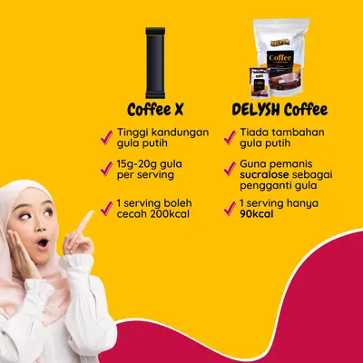 Daifi Kopi (Delysh) [15 sachet] Sedap Tanpa Tambahan Gula Putih, Rendah ...